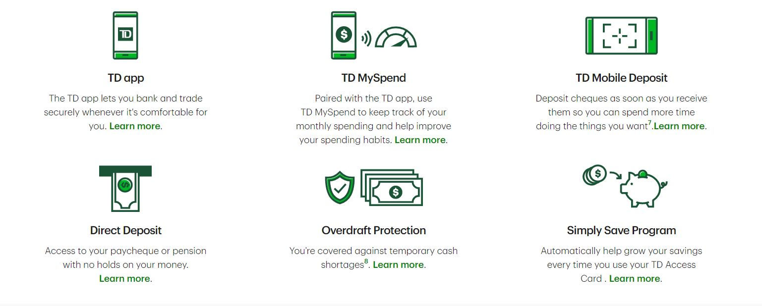 TD Bank Accounts Review: The Fees And Features Of All Account Types ...