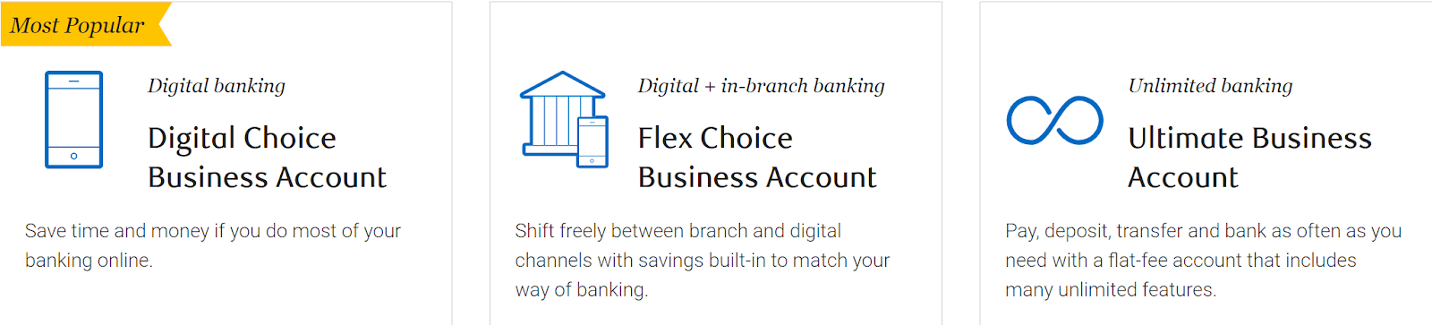 What’s The Best Business Bank Account In Canada? | moneyGenius