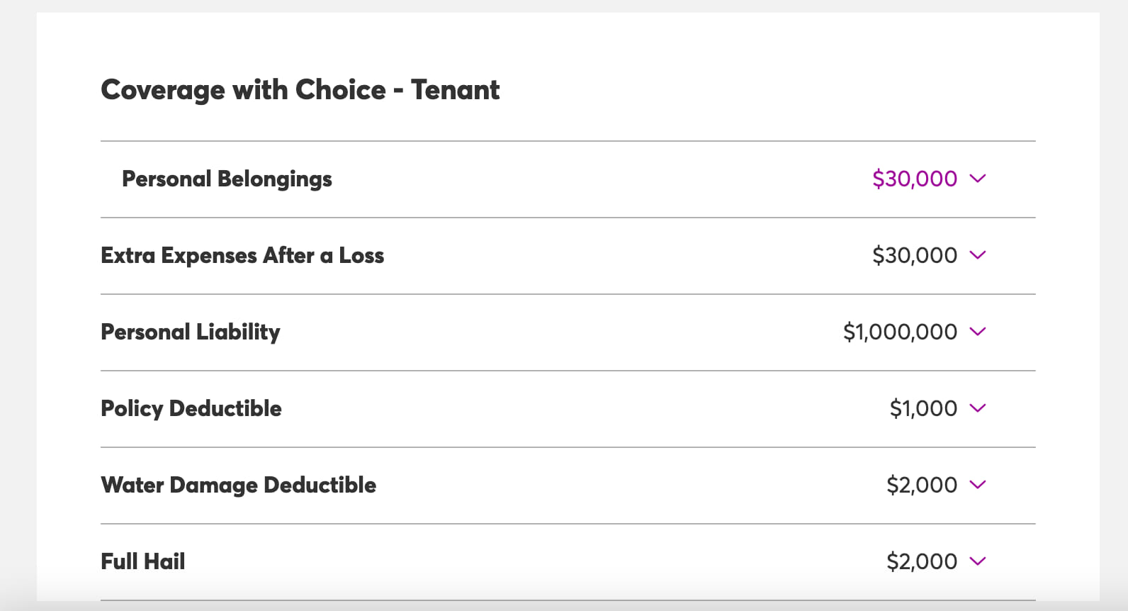Best Tenant Insurance In Canada 2025: Your Guide To The Basics Of ...